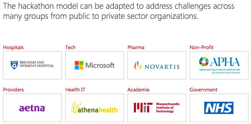 3 Reasons Why Healthcare Needs Hackathons – The Health Care Blog