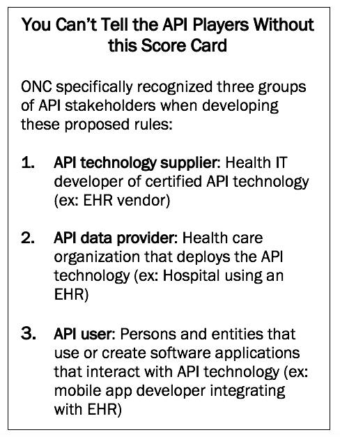 ONC & CMS Proposed Rules | Part 2: Interoperability