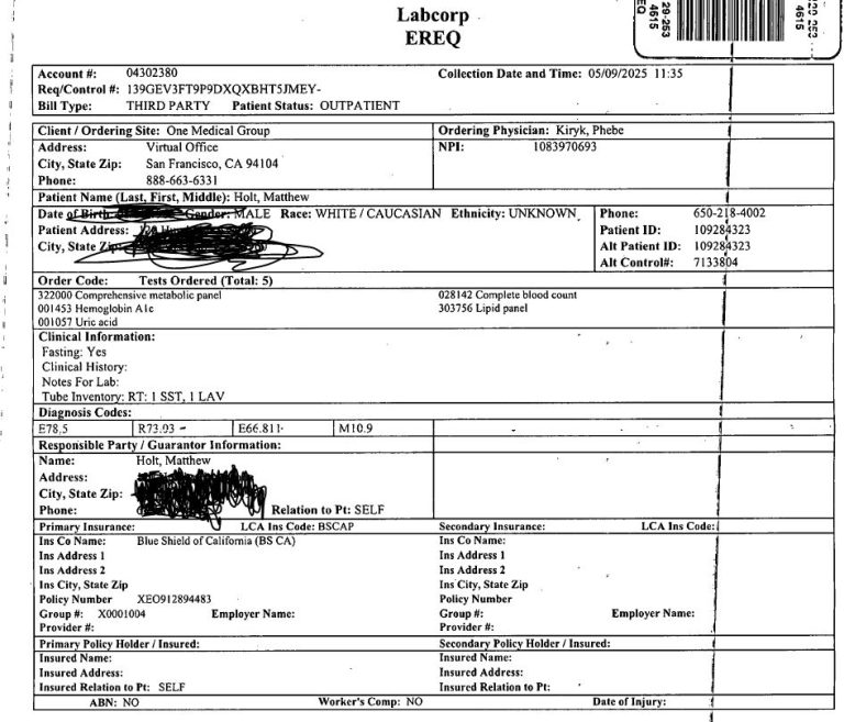 Labcorp, Blue Shield and my $34.95 co pay (part 5) – The Health Care Blog